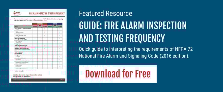 What is a Fire Alarm System and Do You Need One?